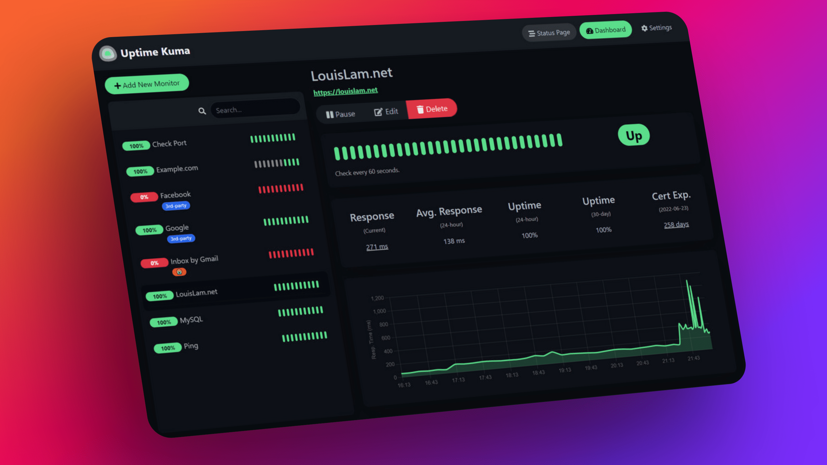 Uptime Kuma Self Hosted Monitoring Tool Uptime Kuma Self Hosted Monitoring Tool